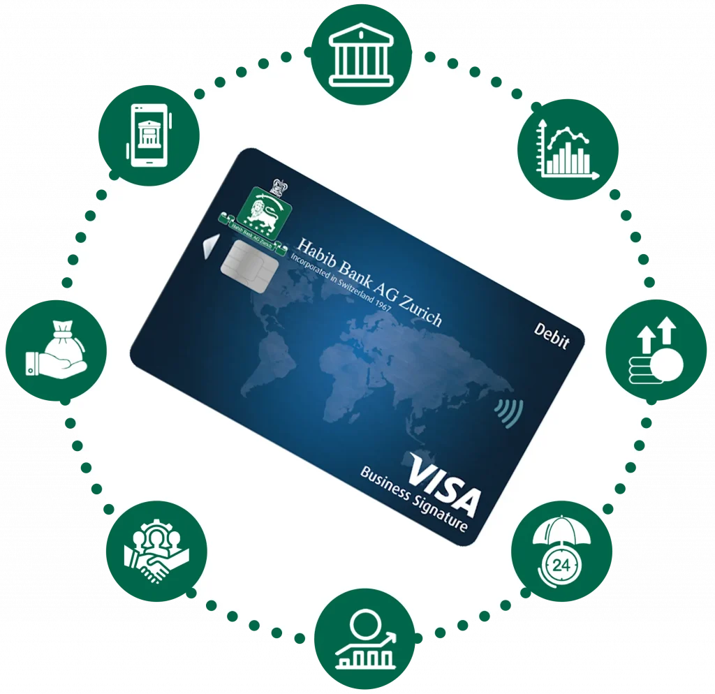 Debit Card - Habib Bank AG Zurich