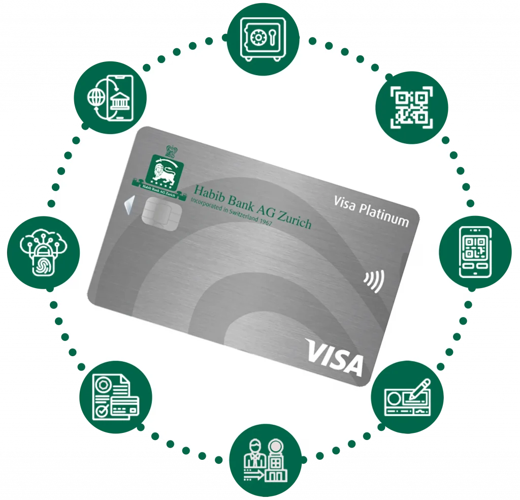 Debit Card - Habib Bank AG Zurich