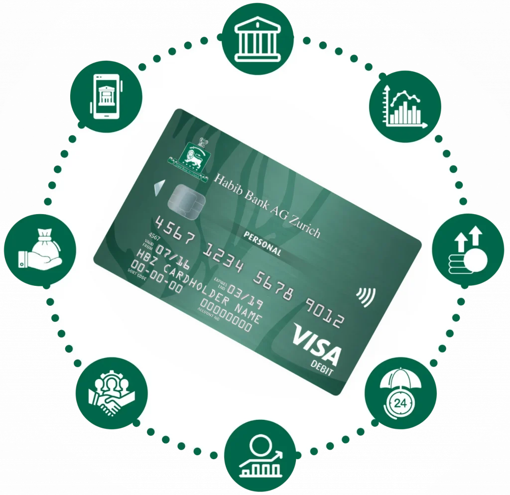 Debit Card | Transact Seamlessly Anywhere