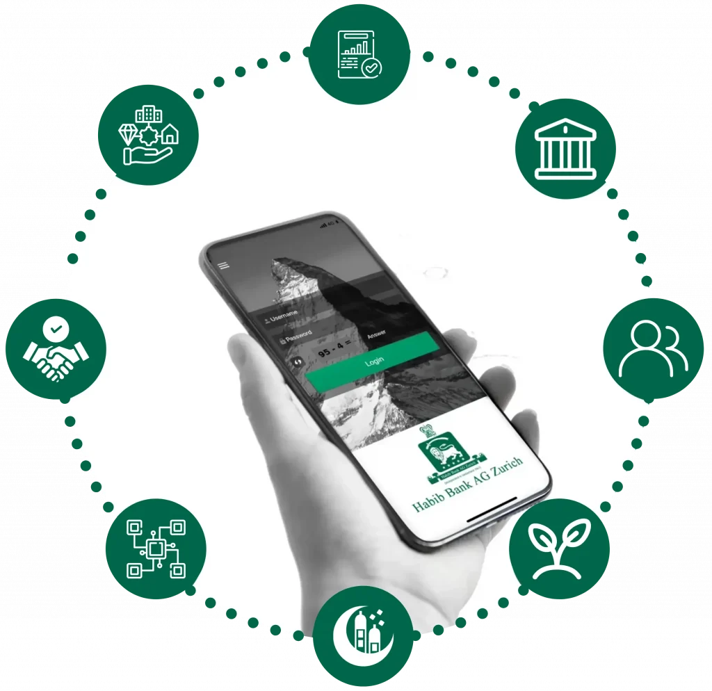Sirat Online Banking | Bank Conveniently Anytime, Anywhere