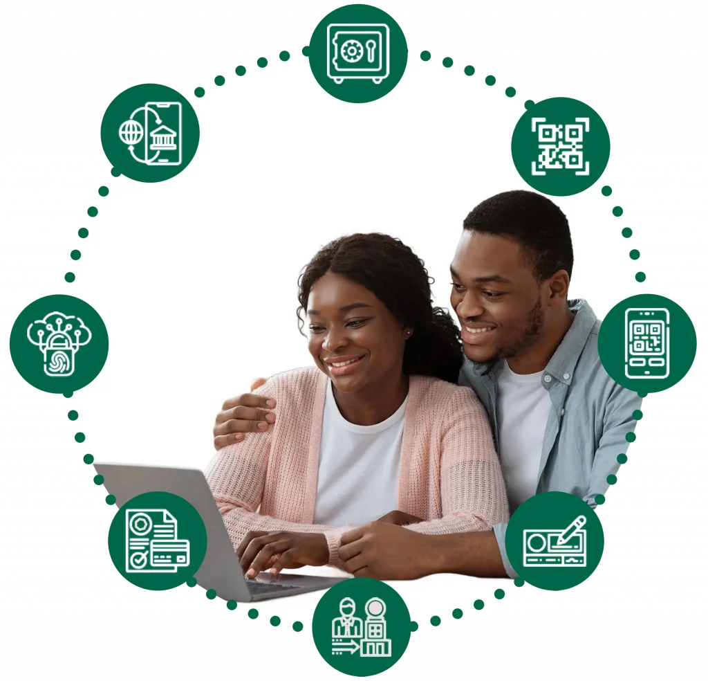 Accounts & Services | Personalized Services For Individuals